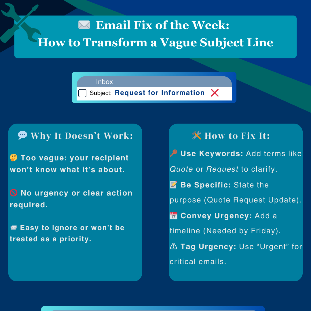 How to Fix Vague Email Subject Lines for Better Communication | BE Pro